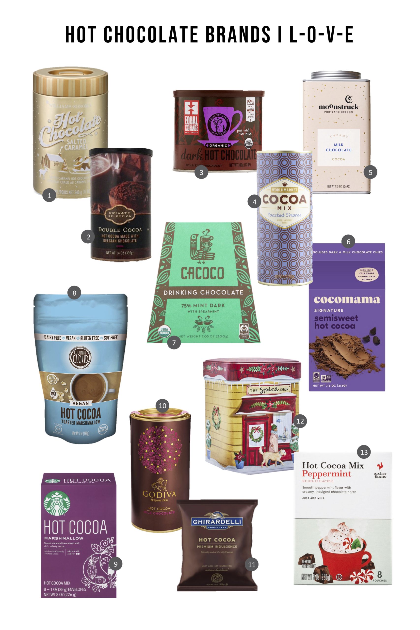 How to Set up a Hot Chocolate Bar - Dwell & Dine