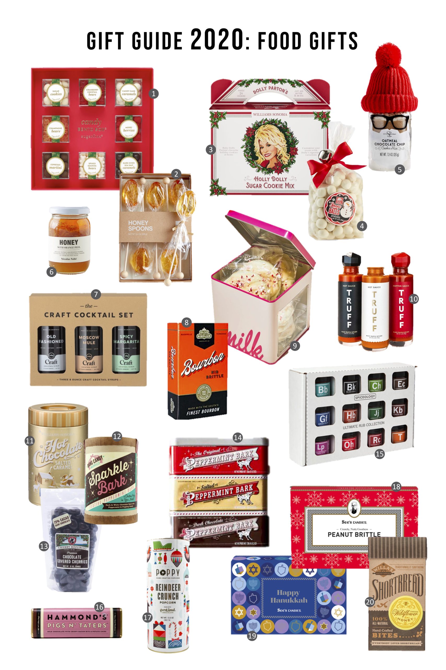 Gift Guide 2020: The Foodie Collection - Dwell & Dine